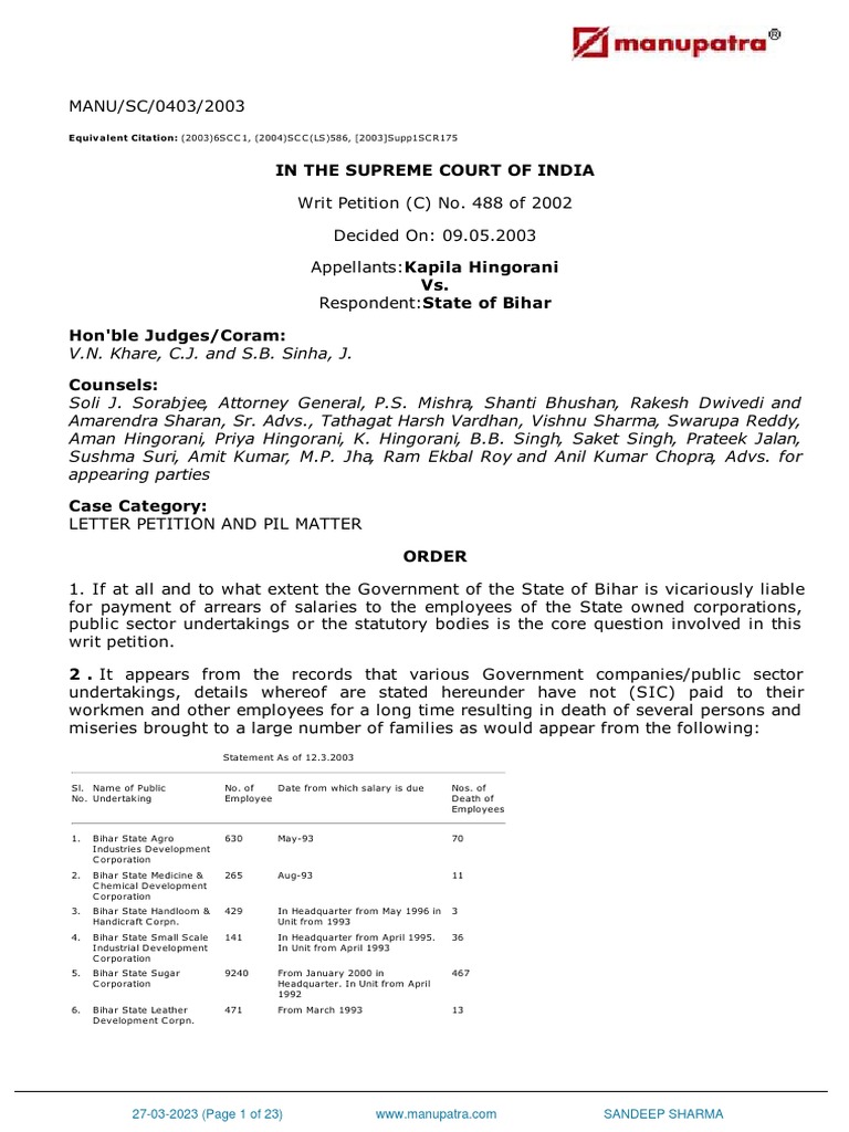 Kapila Hingorani vs State of Bihar Case | PDF | Piercing The Corporate ...