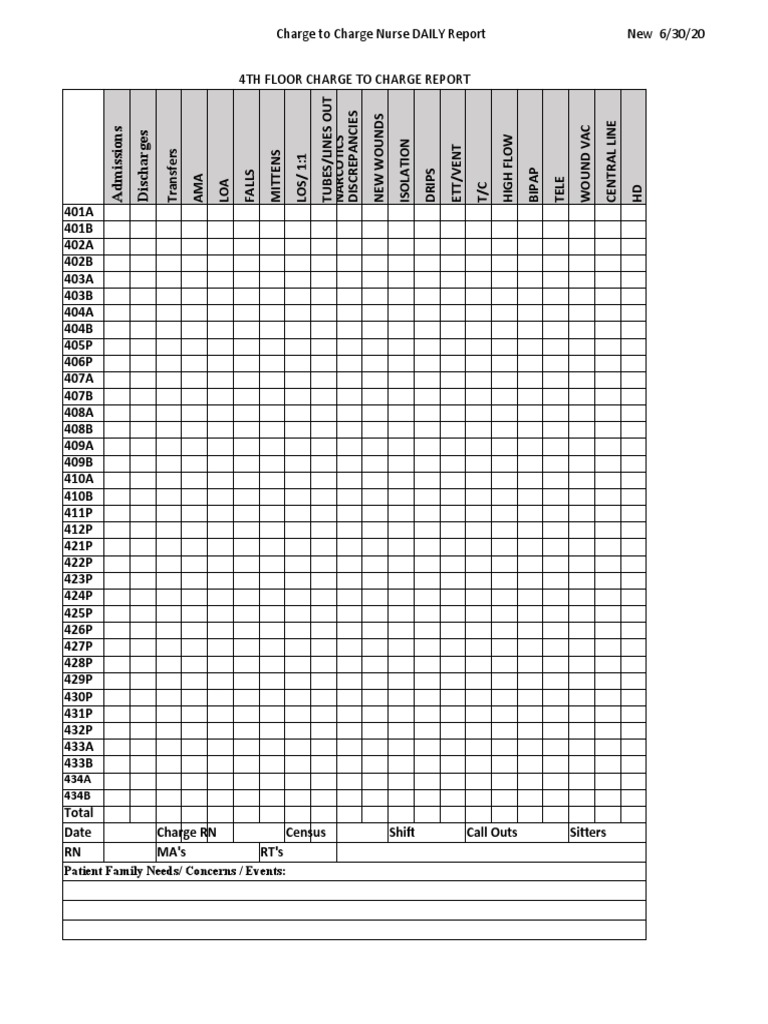 Charge To Charge Nurse DAILY Report New 6/30/20 4Th Floor Charge To ...