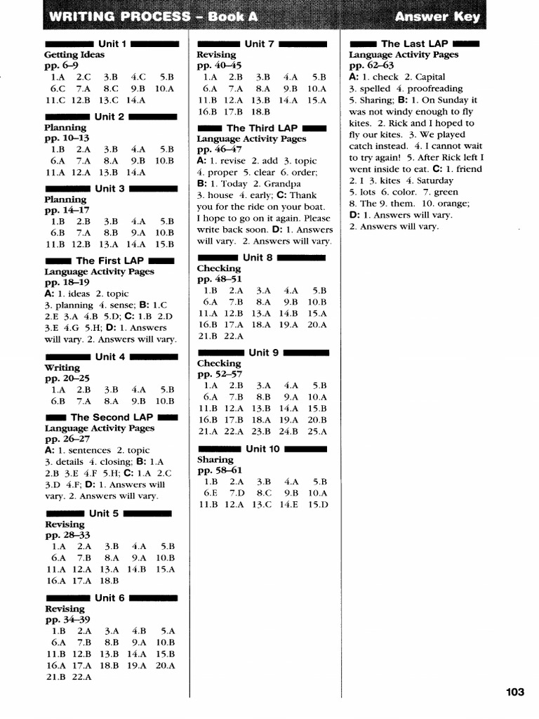 SRA Writing Process Answer Key | PDF