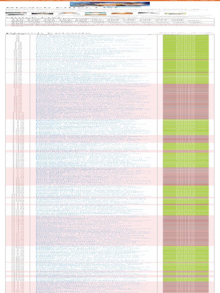 Bleach Filler List | PDF