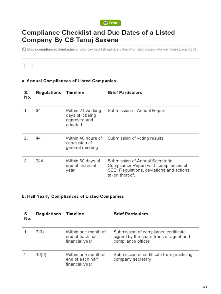 Compliance Checklist and Due Dates of A Listed Company | Download Free ...