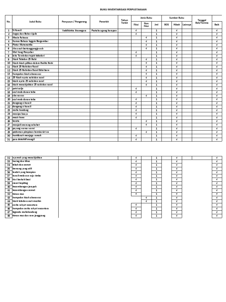 Buku Inventarisasi Perpus | PDF