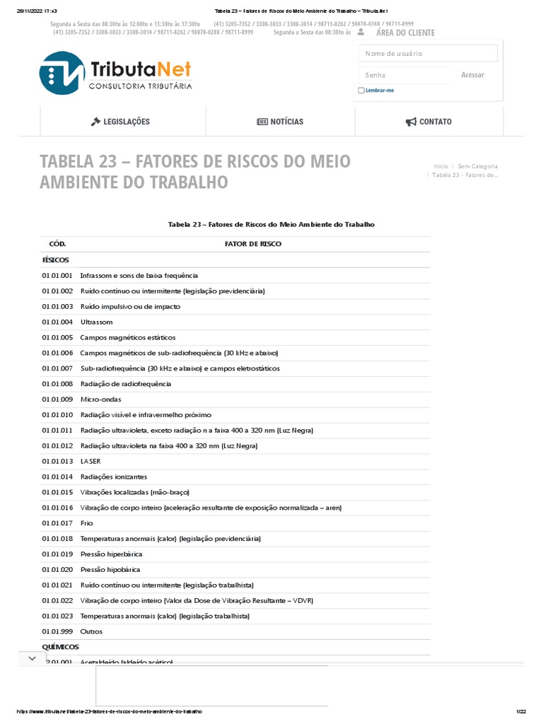 Tabela 23 - Fatores de Riscos Do Meio Ambiente Do Trabalho - Esocial ...