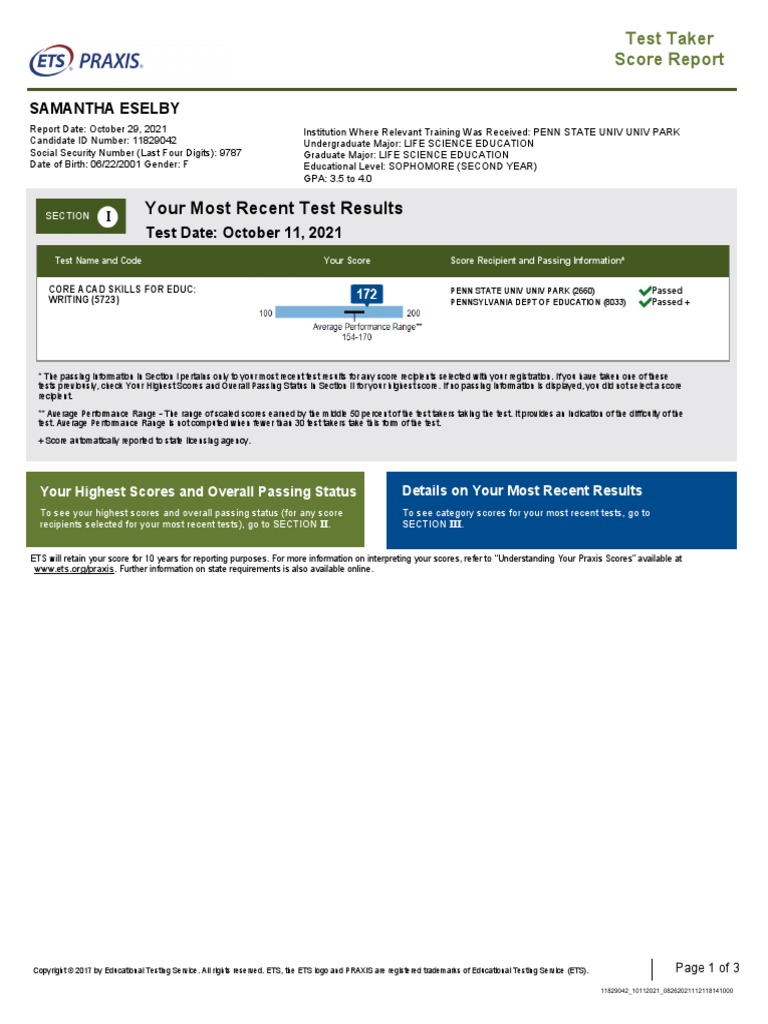 Praxis All Pdf Multiple Choice