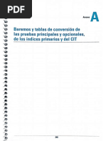 Wisc-V Baremos y Tablas de Conversion Anexo A | PDF