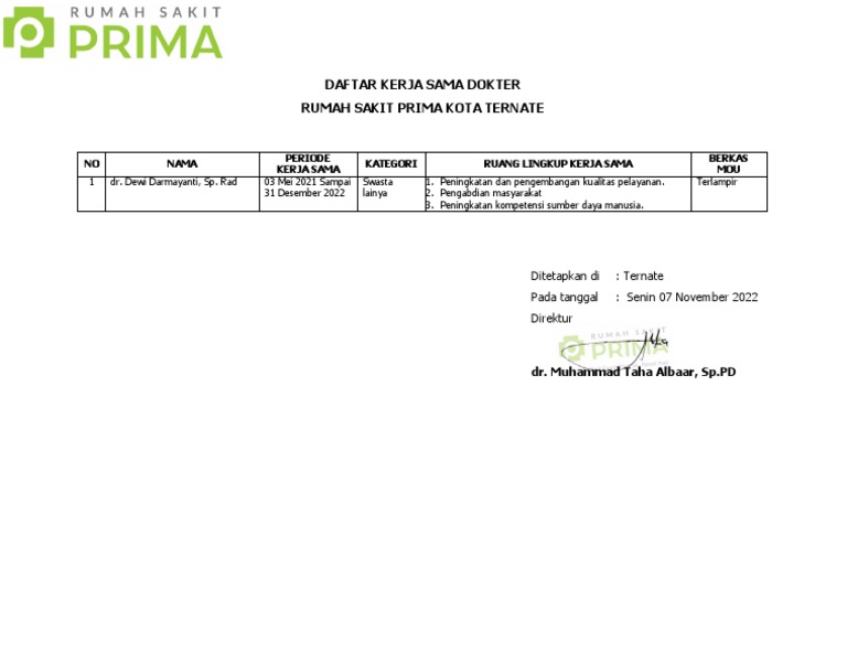 Daftar Kerja Sama Dokter Dengan RS Prima Kota Ternate | PDF