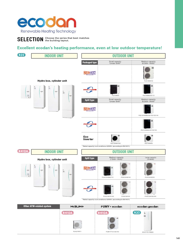 Ecodan Split Leaflet | PDF | Water Heating | Heat Pump