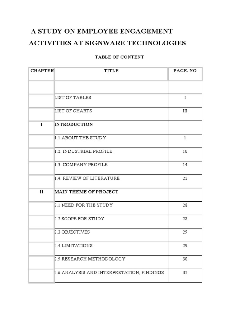 A STUDY ON EMPLOYEE ENGAGEMENT ACTIVITIES AT SIGNWARE TECHNOLOGIES (New ...