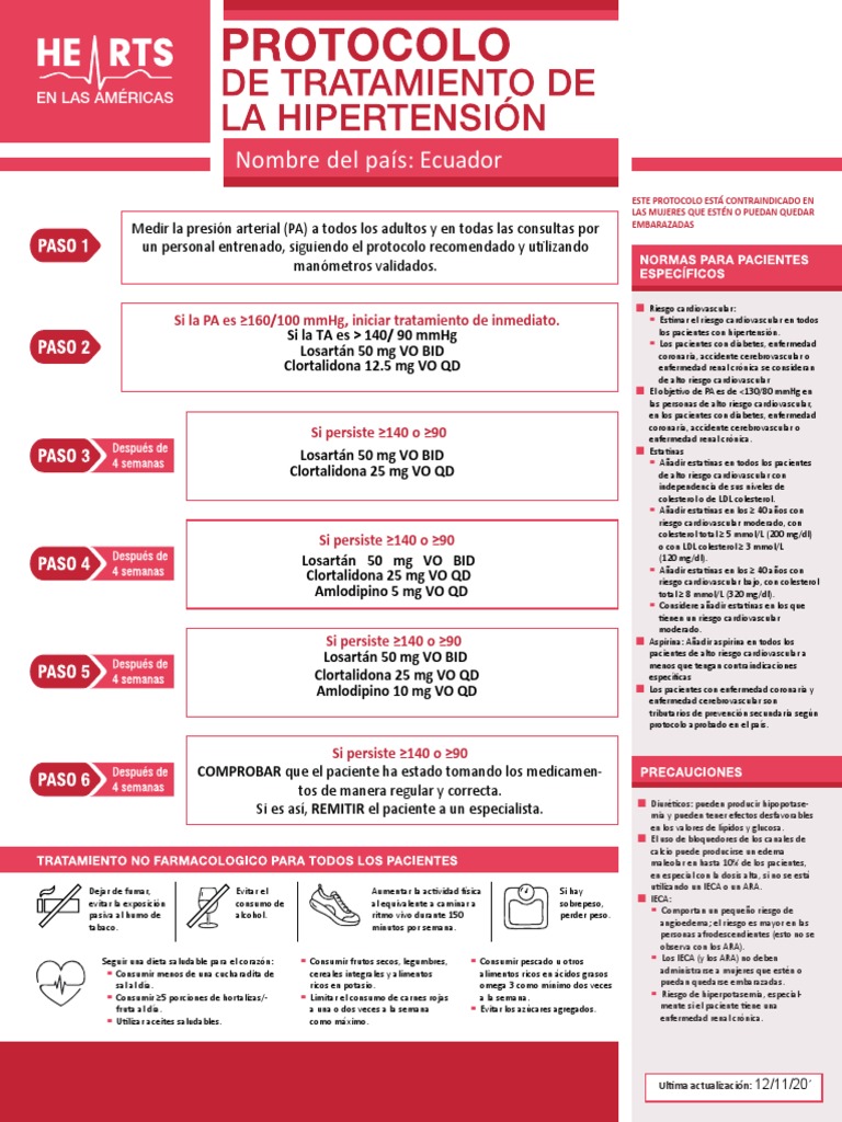 HEARTS Protocol - Plantilla Protocolo de Hipertension (Actual) - Ecuador-Spa | PDF