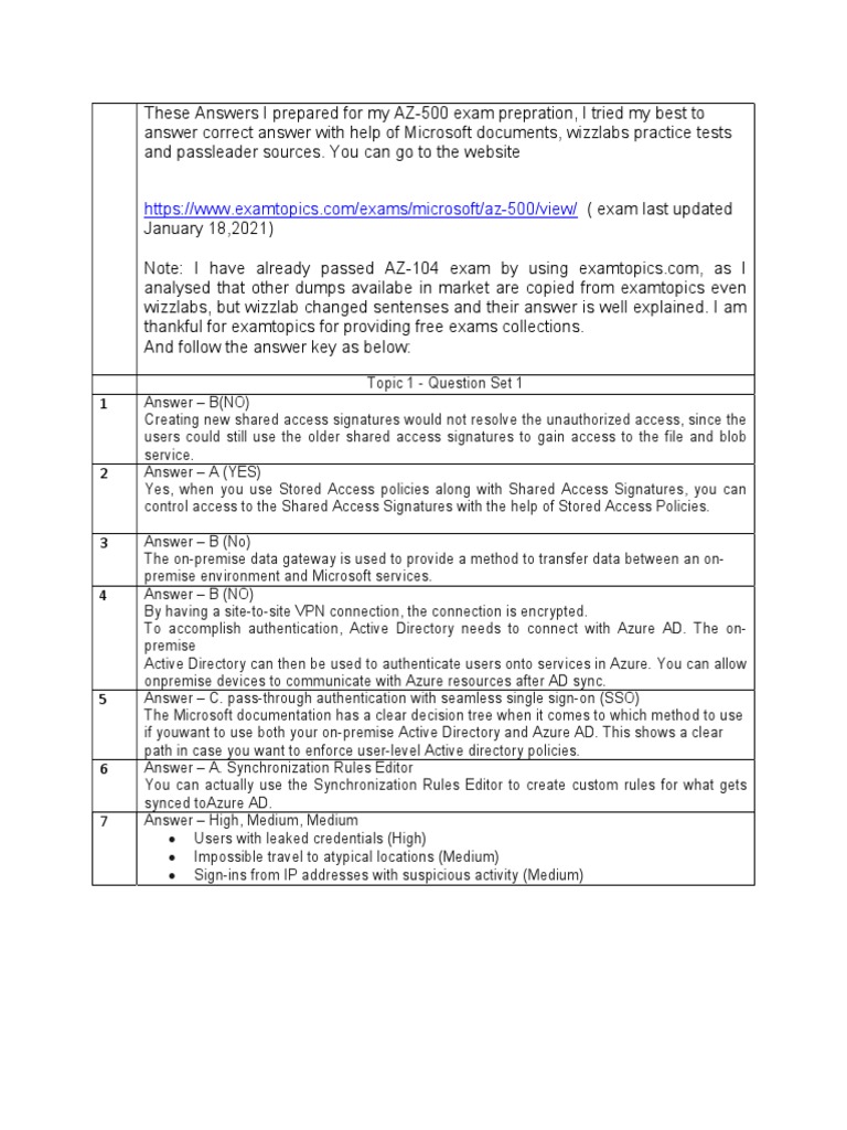 Az 500 Answer Sheet | PDF | Microsoft Azure | Active Directory