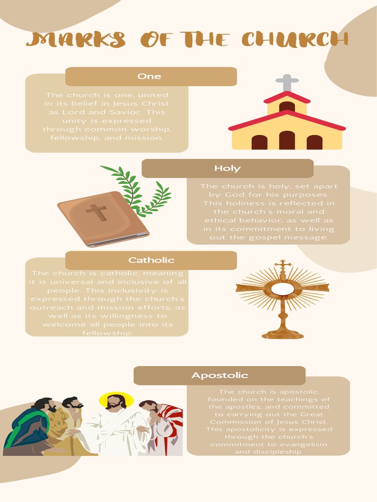 Infographics On Marks and Attributes of The Church | PDF | Christian ...