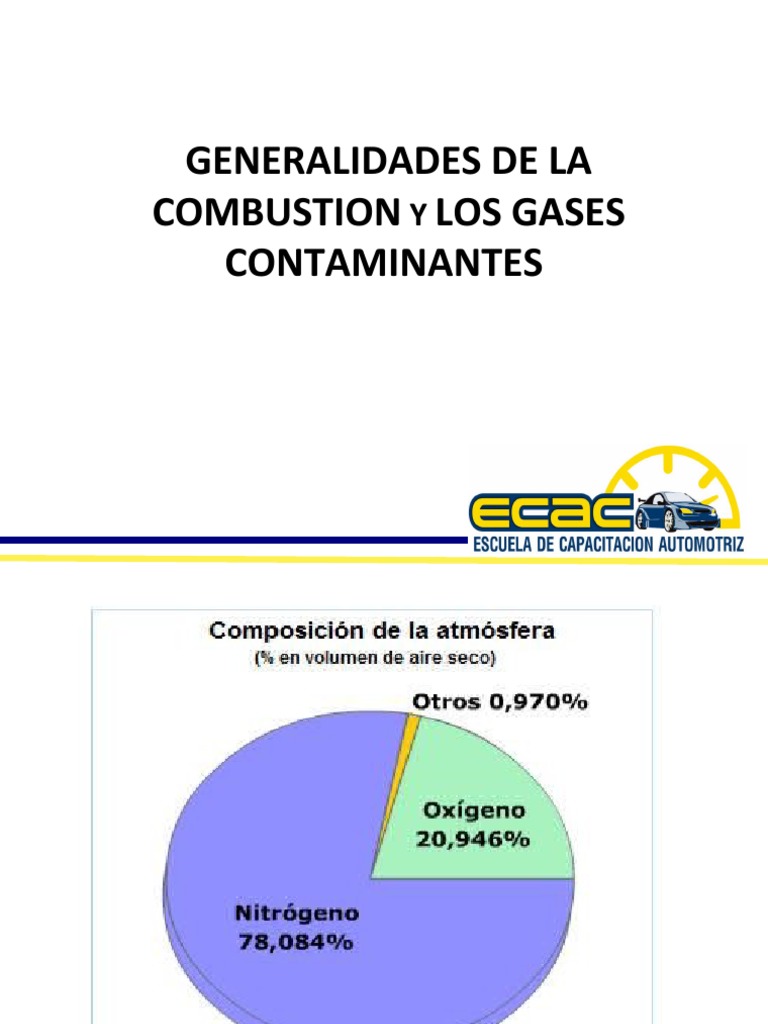 presentación gases | PDF | Combustión | Dióxido de carbono