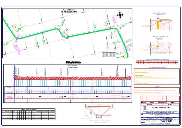 Planos de Canal-1-20-8 | PDF
