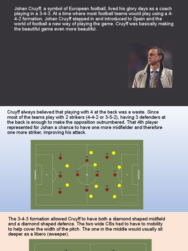 Cruyff Dream Team Tactics | PDF | Defender (Association Football ...