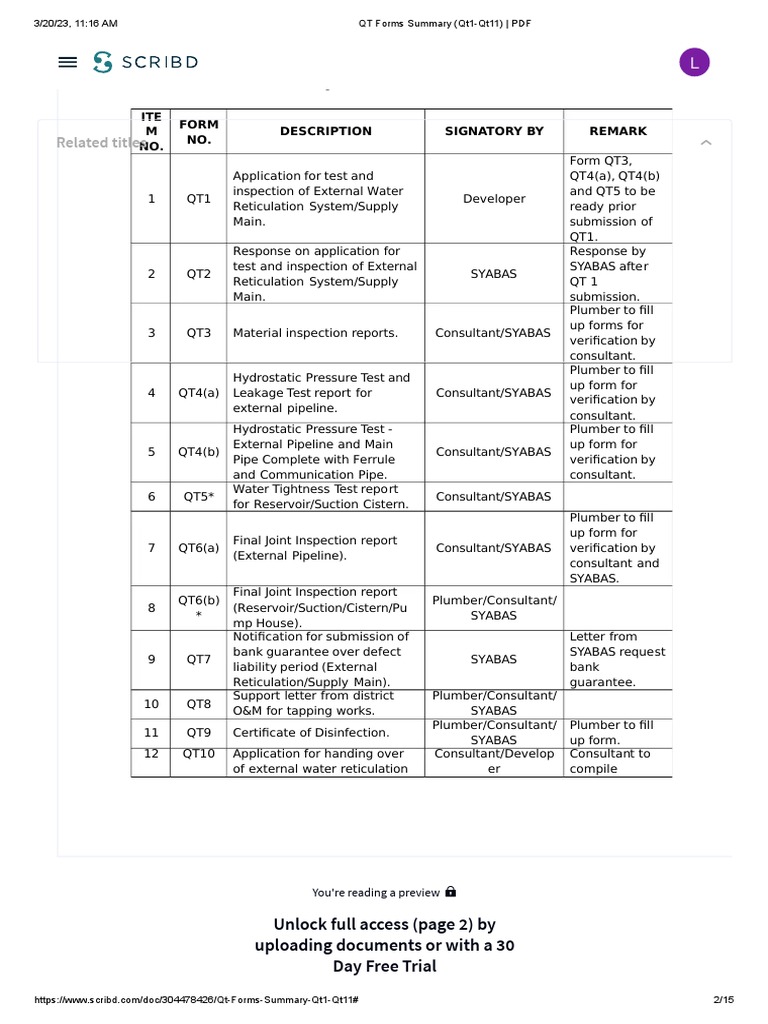 QT Forms Summary (Qt1-Qt11) - PDF | PDF