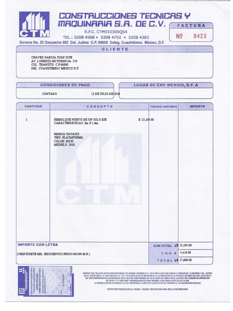 Refacturacion CTM | PDF