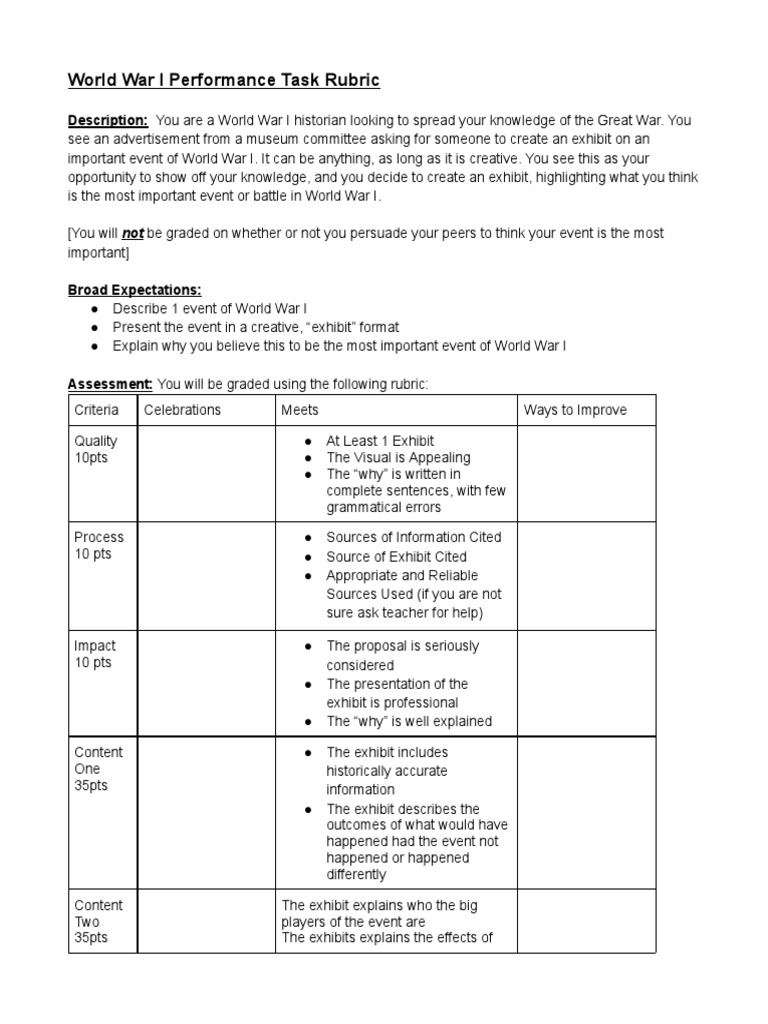 World War I Performance Task Rubric | PDF | Rubric (Academic) | Psychology