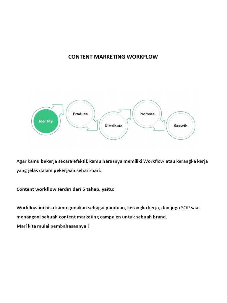 Content Marketing Workflow Pdf