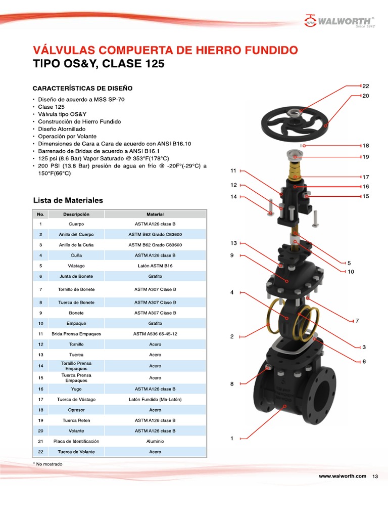 Valv Compuerta Walworth F-726 | PDF