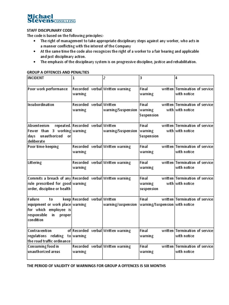 Staff Disciplinary Code | PDF | Employment | Theft