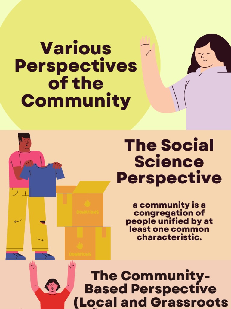 Various Perspectives of The Community | PDF | Politics