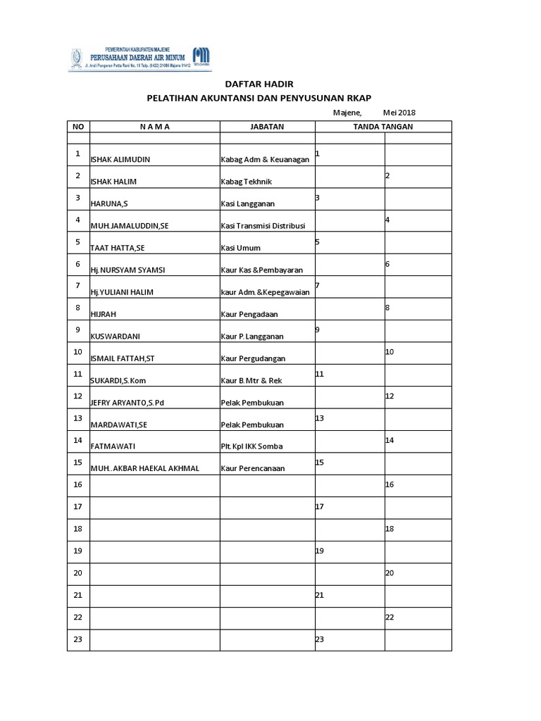 Contoh Daftar Hadir Rapat | PDF