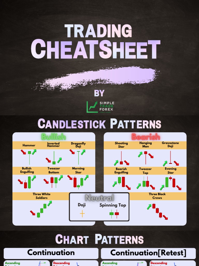 A Comprehensive Guide to Japanese Candlestick Patterns for Technical Analysis and Trading ...