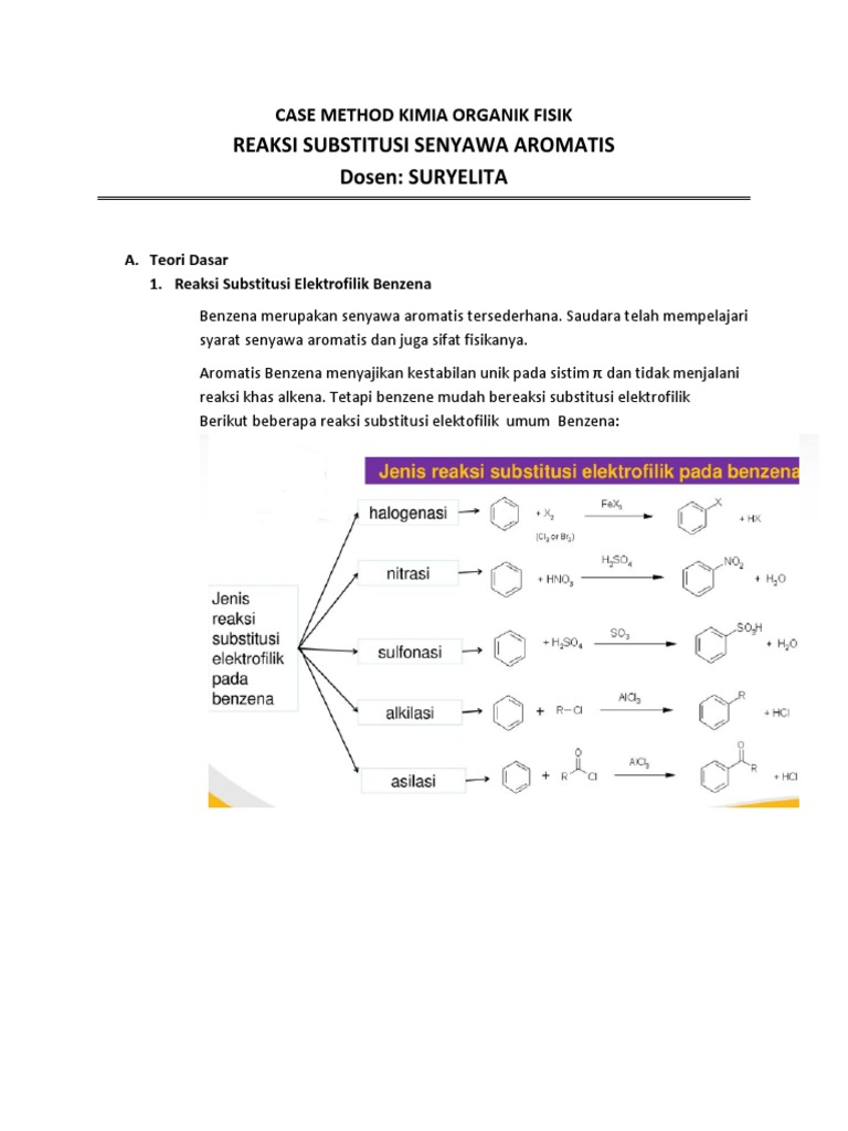 Reaksi Substitusi Senyawa Aromatis Dosen: Suryelita: Case Method Kimia ...