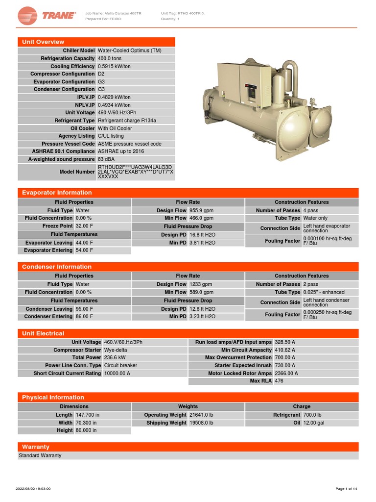 RTHD - RTHD 400TR 0.5856kWpTR-2 - Consolidated Customer Package | PDF ...