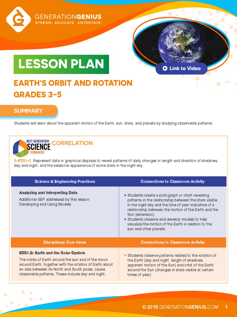 Earth Rotation Lesson Plans Elementary – DYULRD