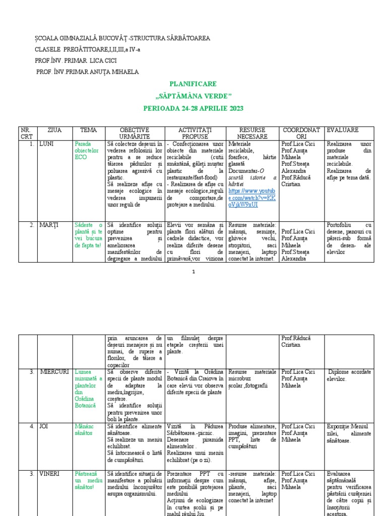 Planificare Saptamana Verde | PDF