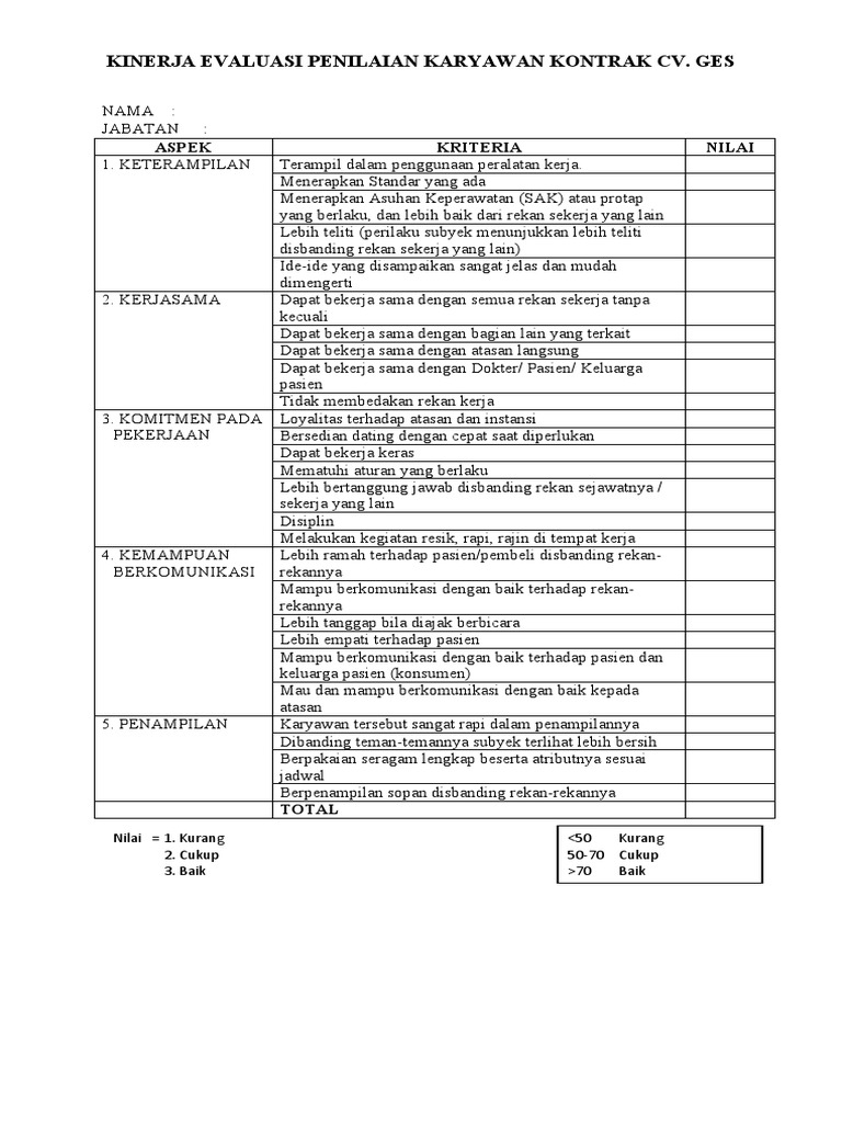 Form Penilaian Kontrak Apotek | PDF