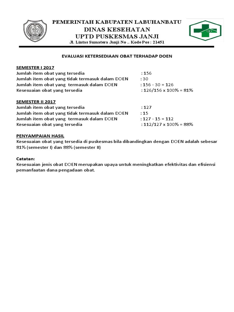 Hasil Evaluasi Ketersediaan Obat Terhadap Formularium Pdf