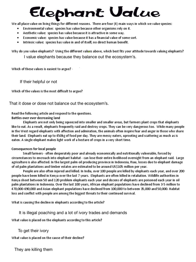 Elephant Value | PDF | Biodiversity | Palm Oil