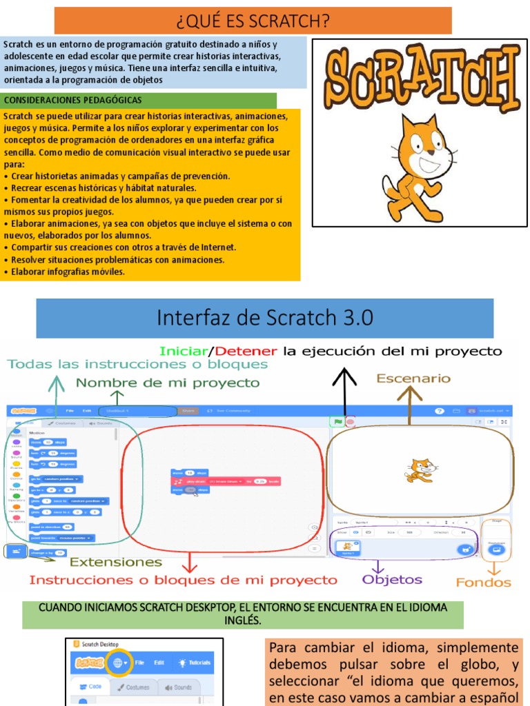 Qué Es Scratch 3.0 | PDF | Scratch (lenguaje de programación) | Informática