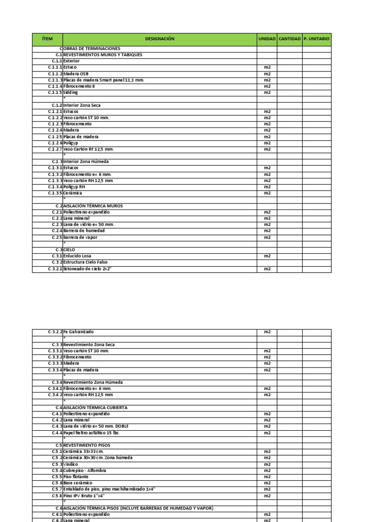 Itemizado Terminaciones | PDF | Aislamiento térmico | Elementos arquitectónicos