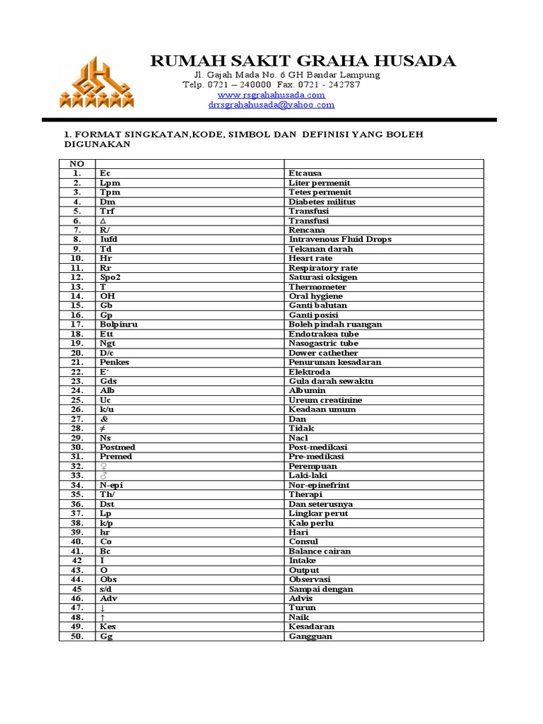 Lembar Singkatan | PDF