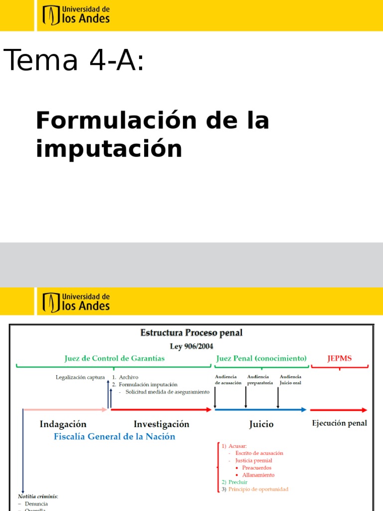 Tema 4-A:: Formulación de La Imputación | PDF | Fiscal | Derecho penal