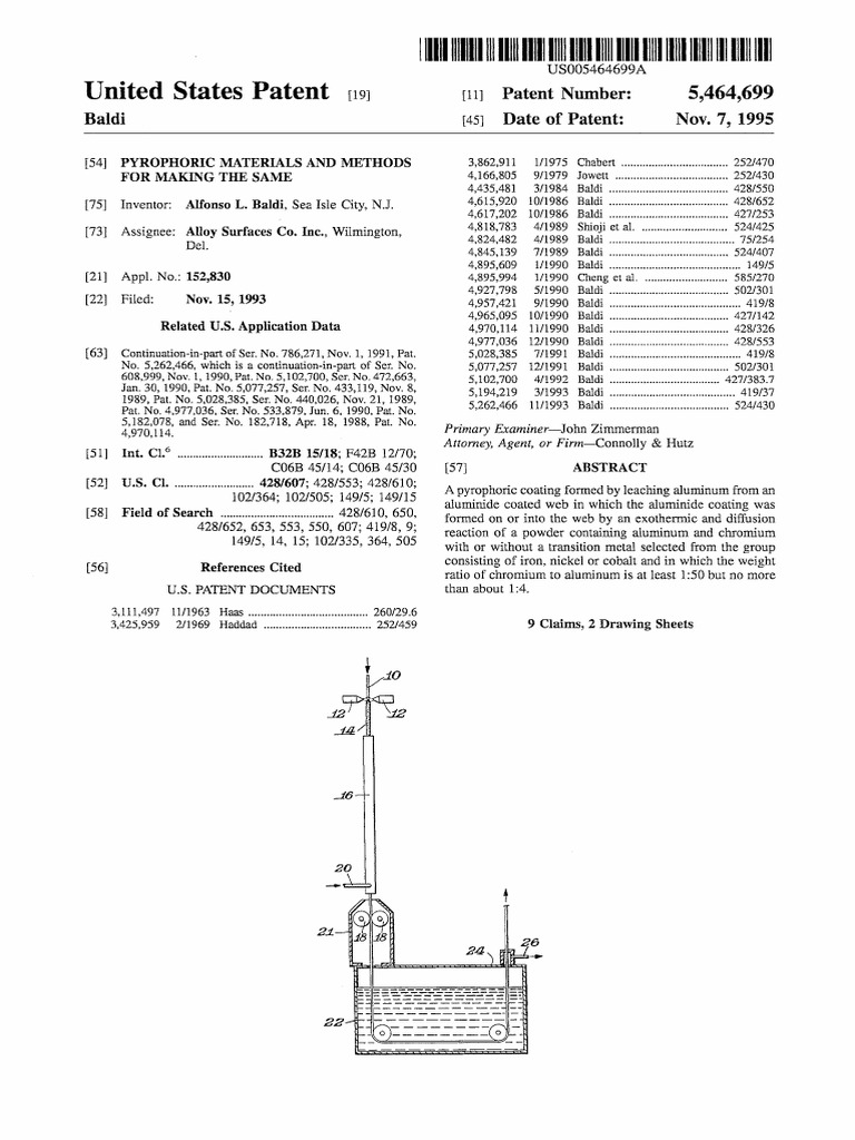 Preparation of Pyrophoric materials-US5464699 | PDF