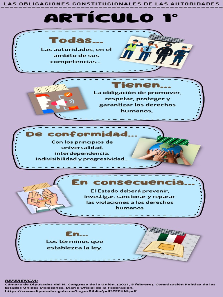 Todas... : Artículo 1° | PDF