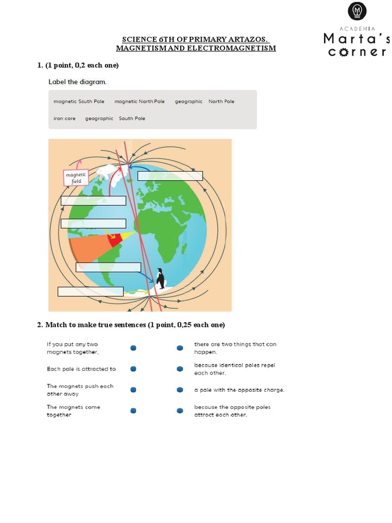 Magnetism & Electromagnetism Quiz | PDF | Teaching Methods & Materials ...