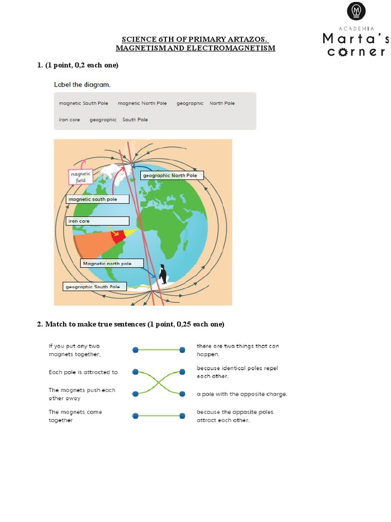 Science6 Magnetism-Electromagnetism Sol | PDF