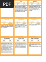 d1000 Wild Magic | PDF