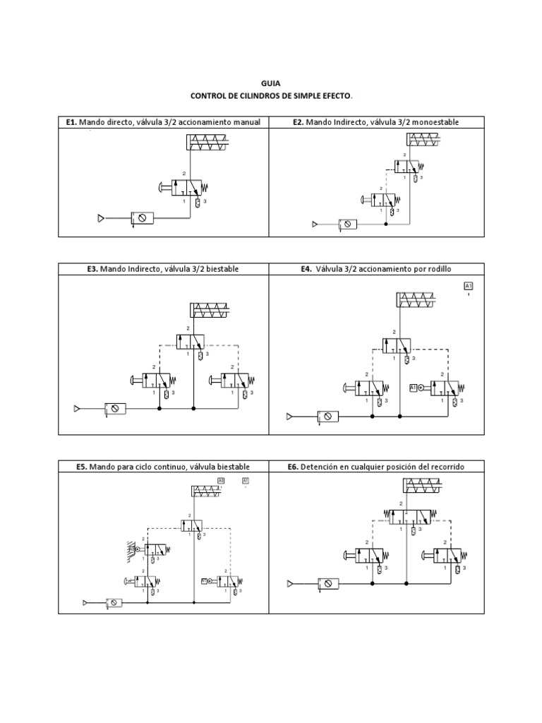 Unidad 1 Esquemas Basicos | PDF | Ingeniería mecánica