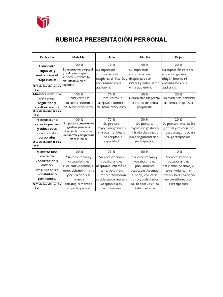 Rúbrica Evaluación Presentación Oral | PDF