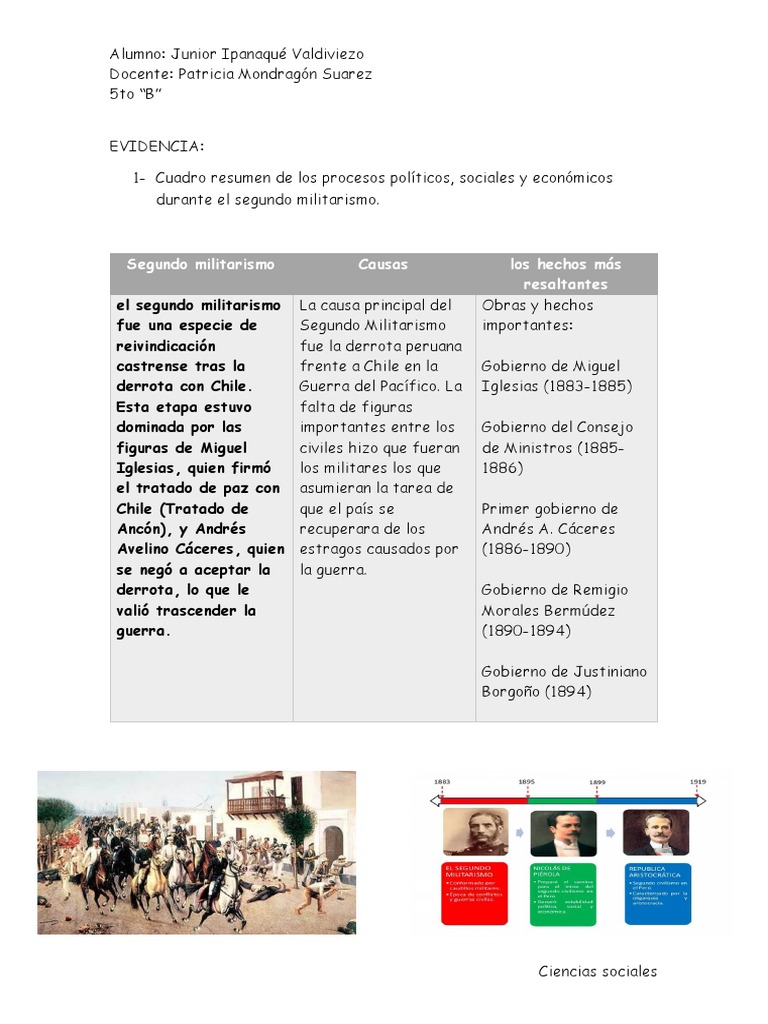 Cuadro Resumen Del Segundo Militarismo | PDF