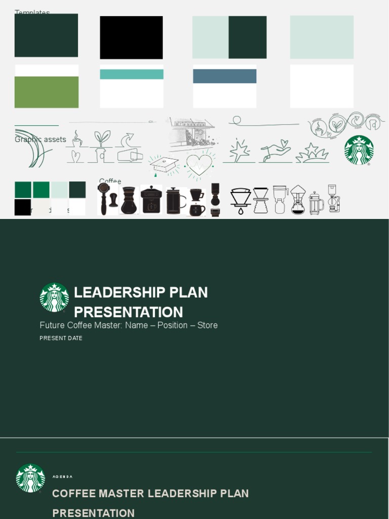 Coffee Master Leadership Plan Template | PDF | Coffee | Nutrition