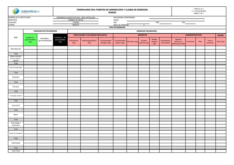 Formulario Rh1 Fuentes de Generacion Y Clases de Residuos Diario | PDF