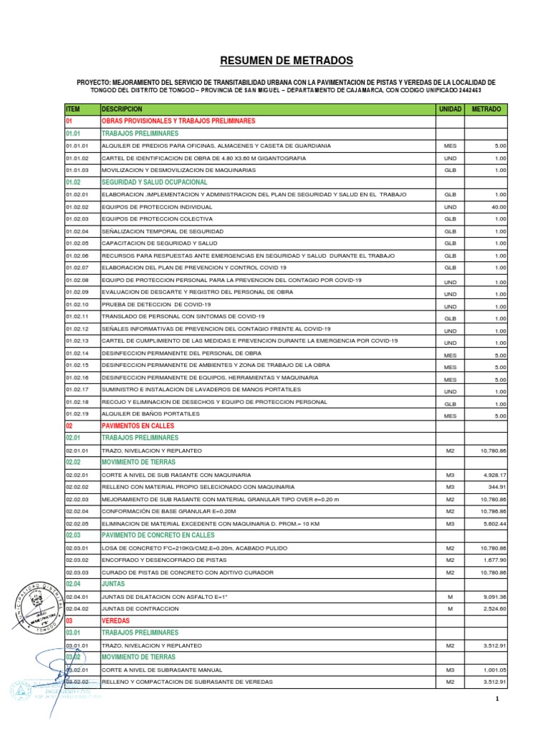 Resumen de Metrados | PDF | Hormigón | Sector secundario de la economía