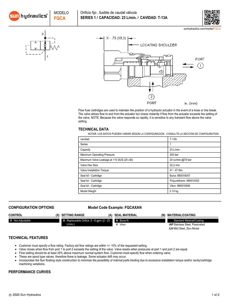 Flow Fuse Cartridge Technical Specifications and Performance Data for Model FQCA Series 1 Valve ...